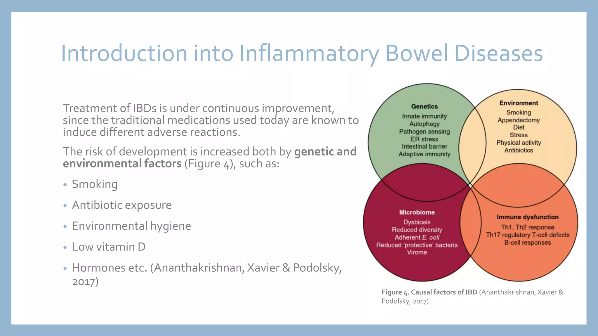First inflammatory bowel disease presentation finished version (2) | PPT