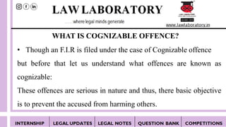 First Information Report (F.I.R) | PPTX