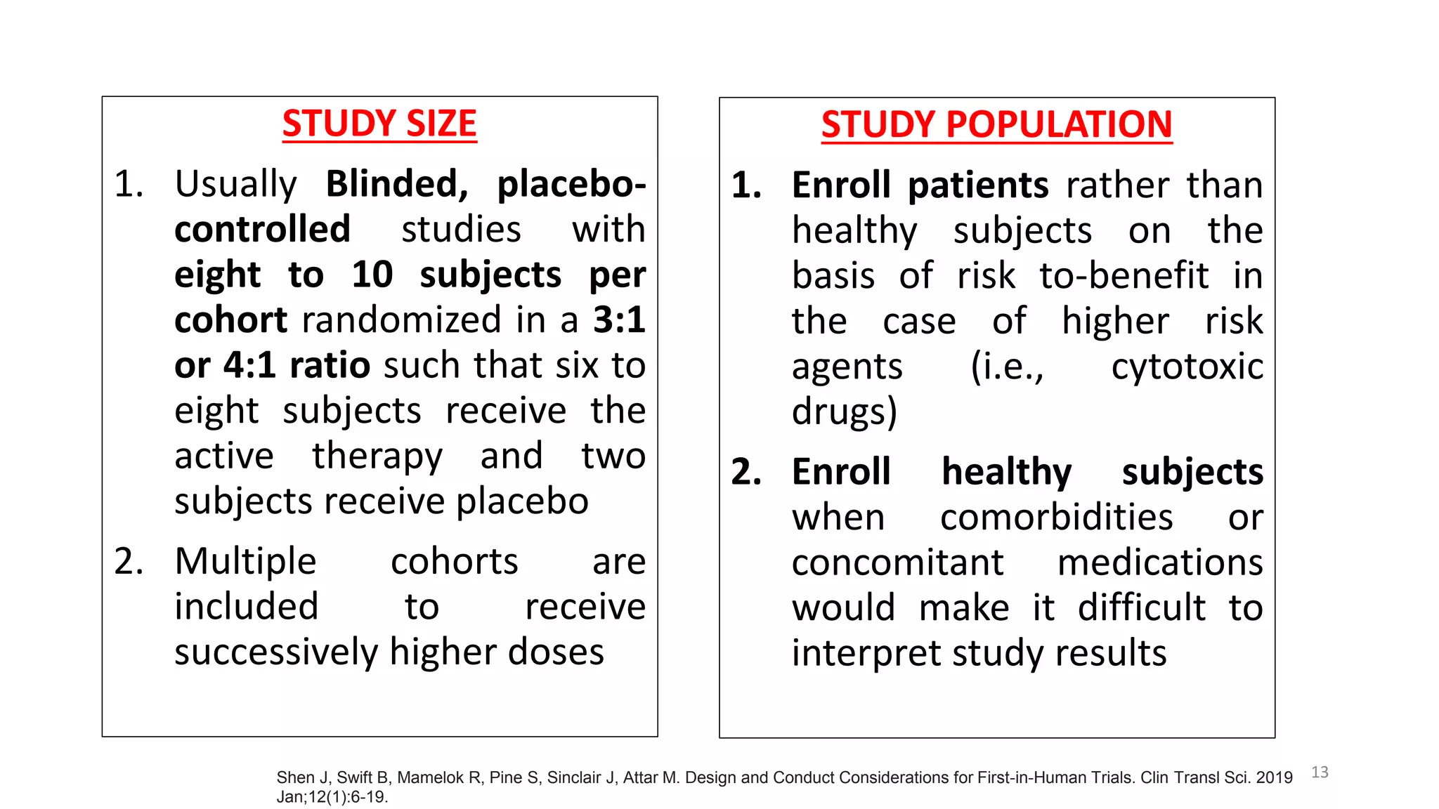 First in human dose - clinical trial designs.pptx