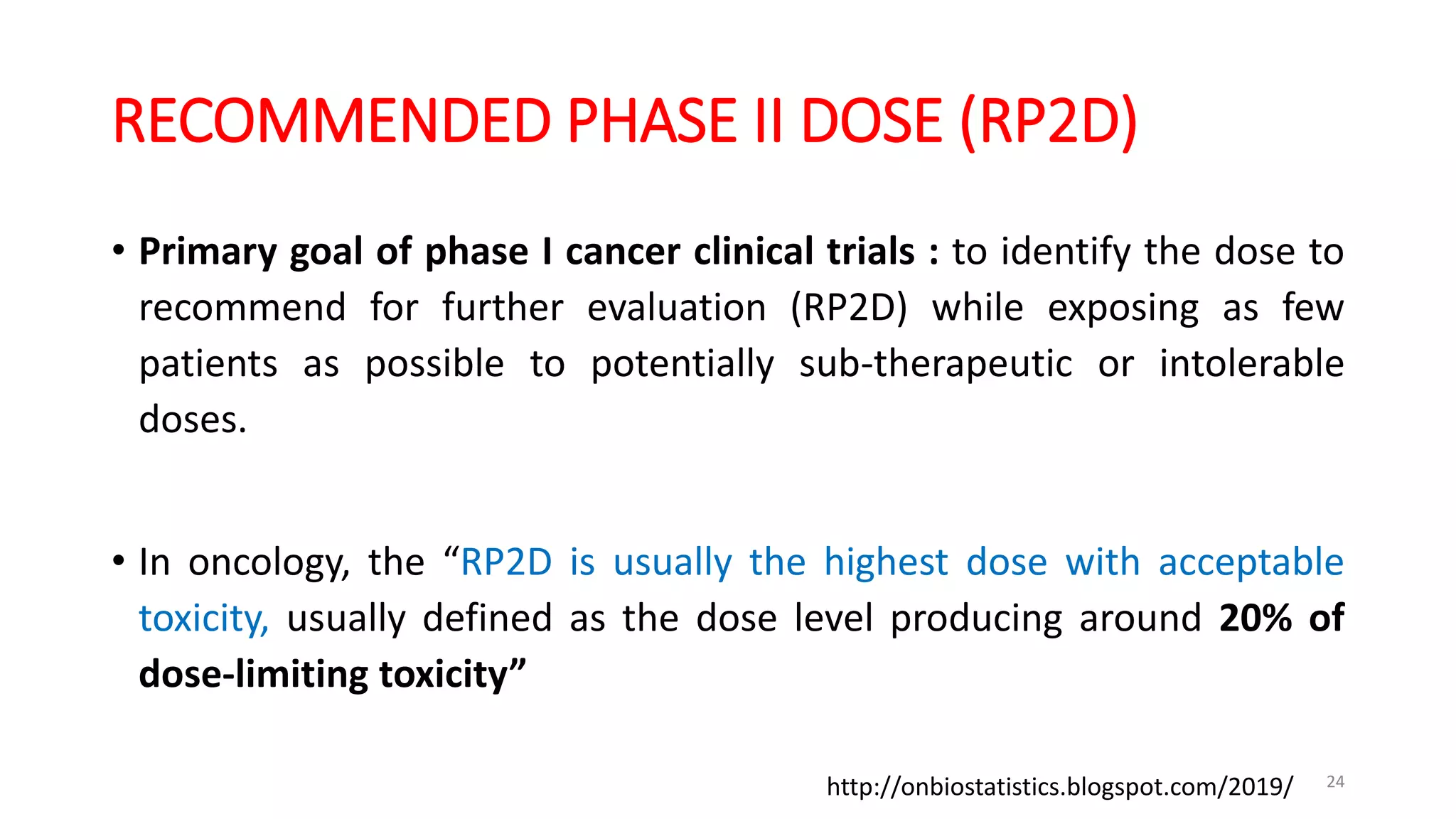 First in human dose - clinical trial designs.pptx