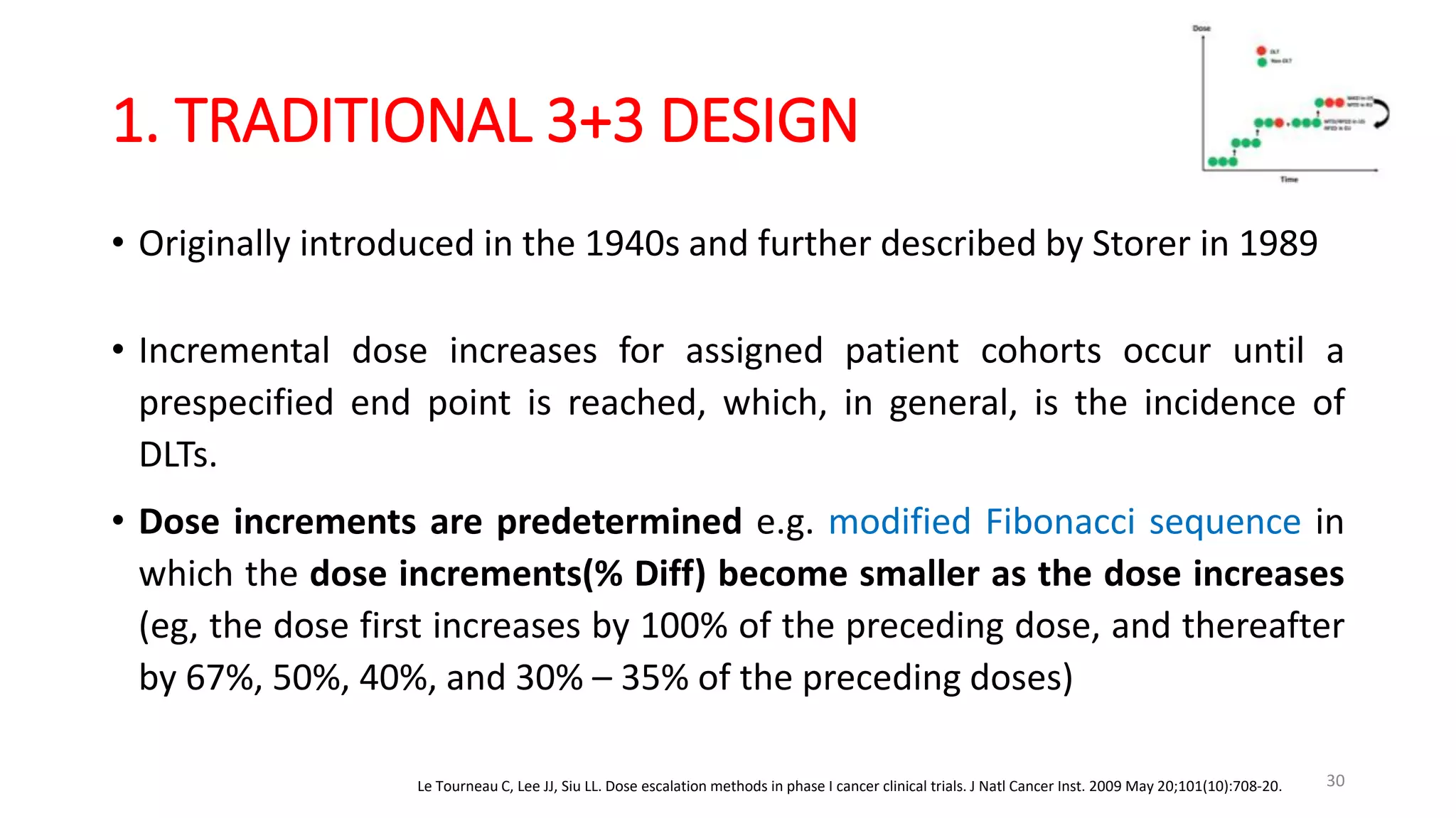 First in human dose - clinical trial designs.pptx