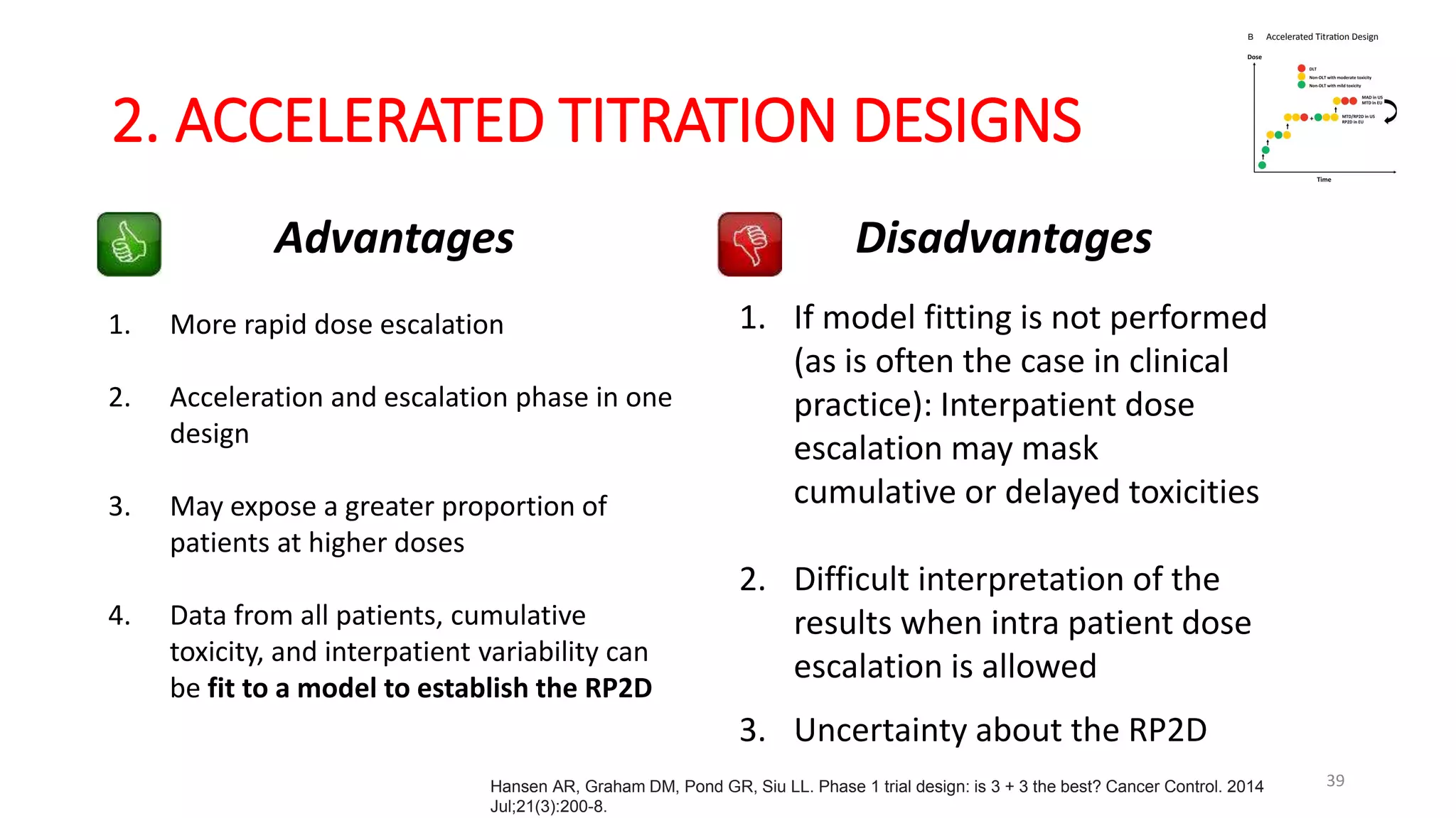 First in human dose - clinical trial designs.pptx