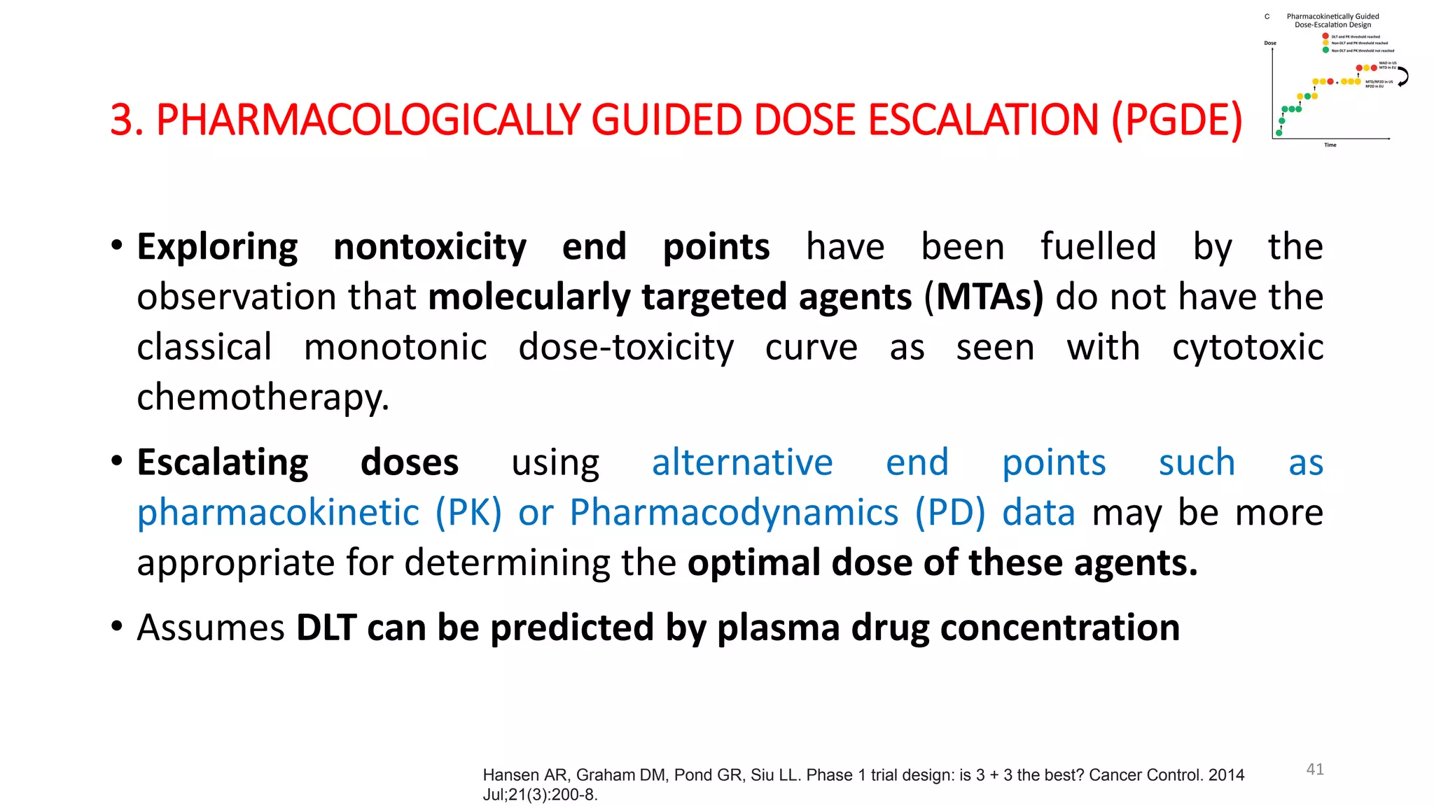 First in human dose - clinical trial designs.pptx