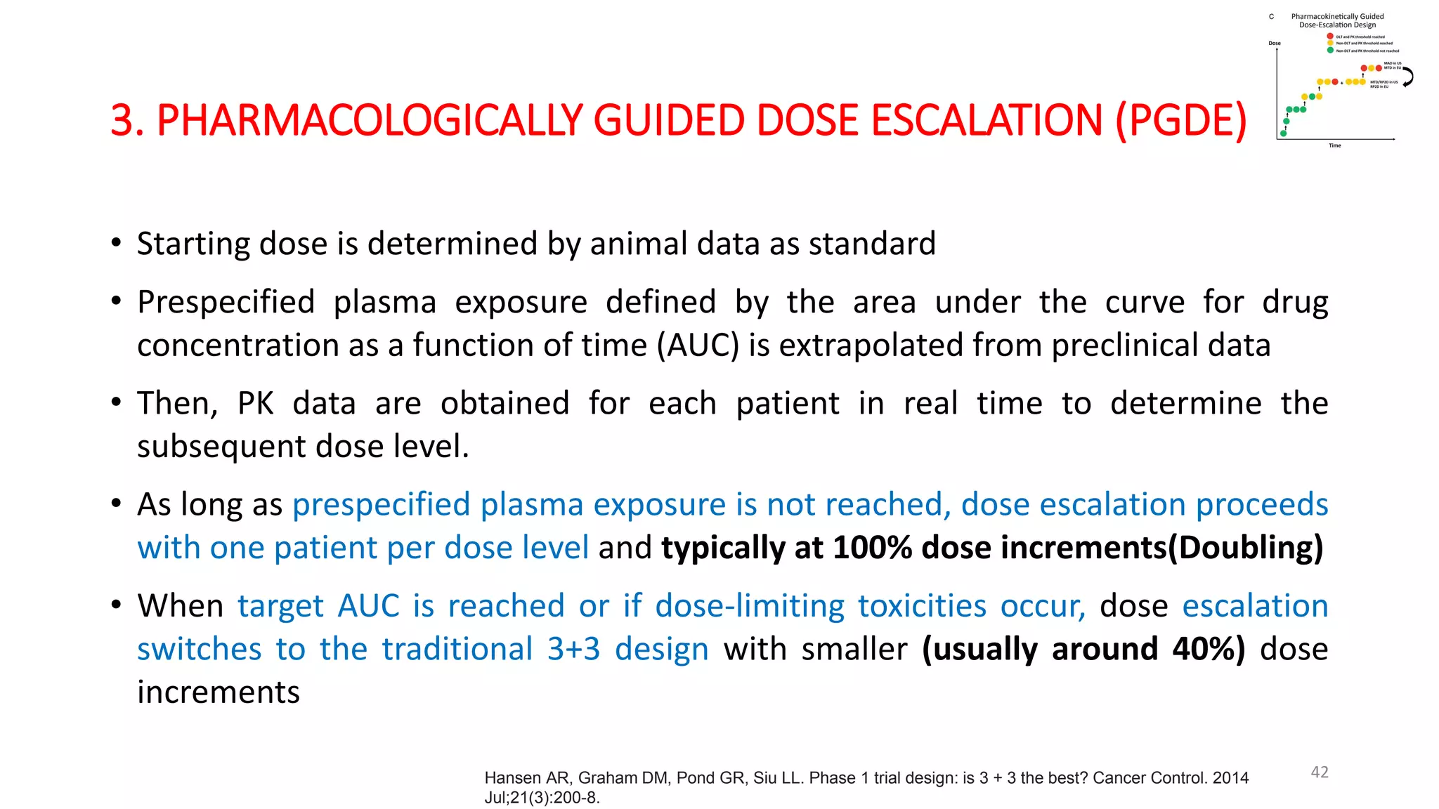 First in human dose - clinical trial designs.pptx