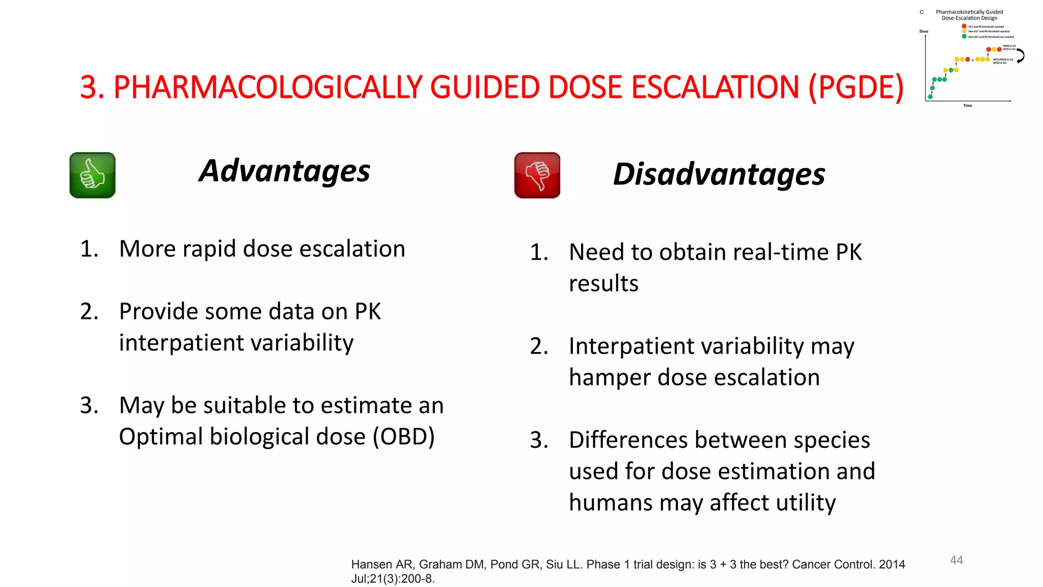First in human dose - clinical trial designs.pptx