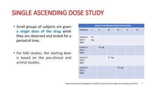 First in human dose - clinical trial designs.pptx