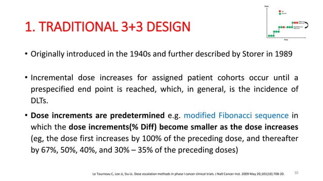First in human dose - clinical trial designs.pptx | Endocrine and ...