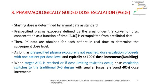 First in human dose - clinical trial designs.pptx | Endocrine and ...