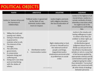 First integration posting | PPTX
