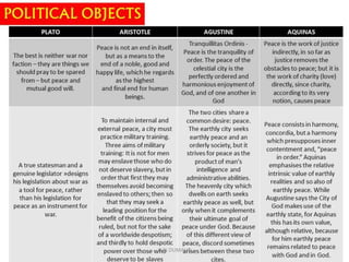 First integration posting | PPTX