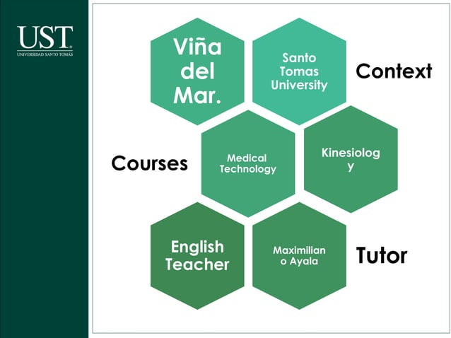 first investigations report practicumPPT.pptx