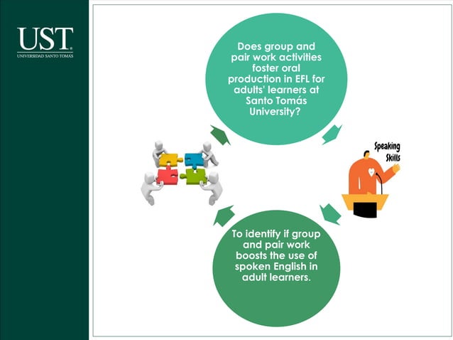 first investigations report practicumPPT.pptx
