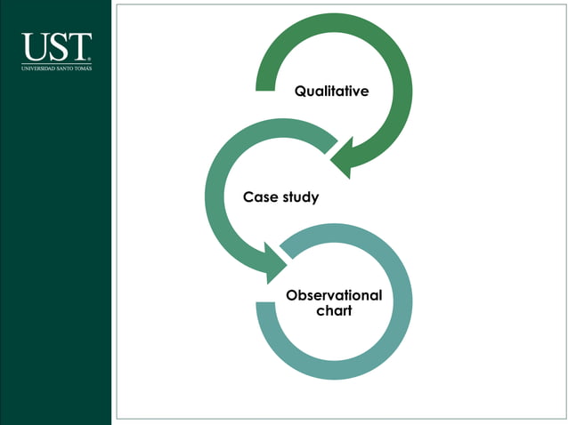 first investigations report practicumPPT.pptx