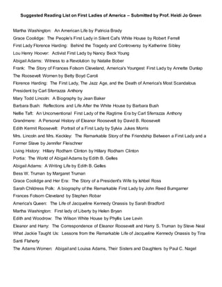 First Ladies of America - Reading List | DOCX