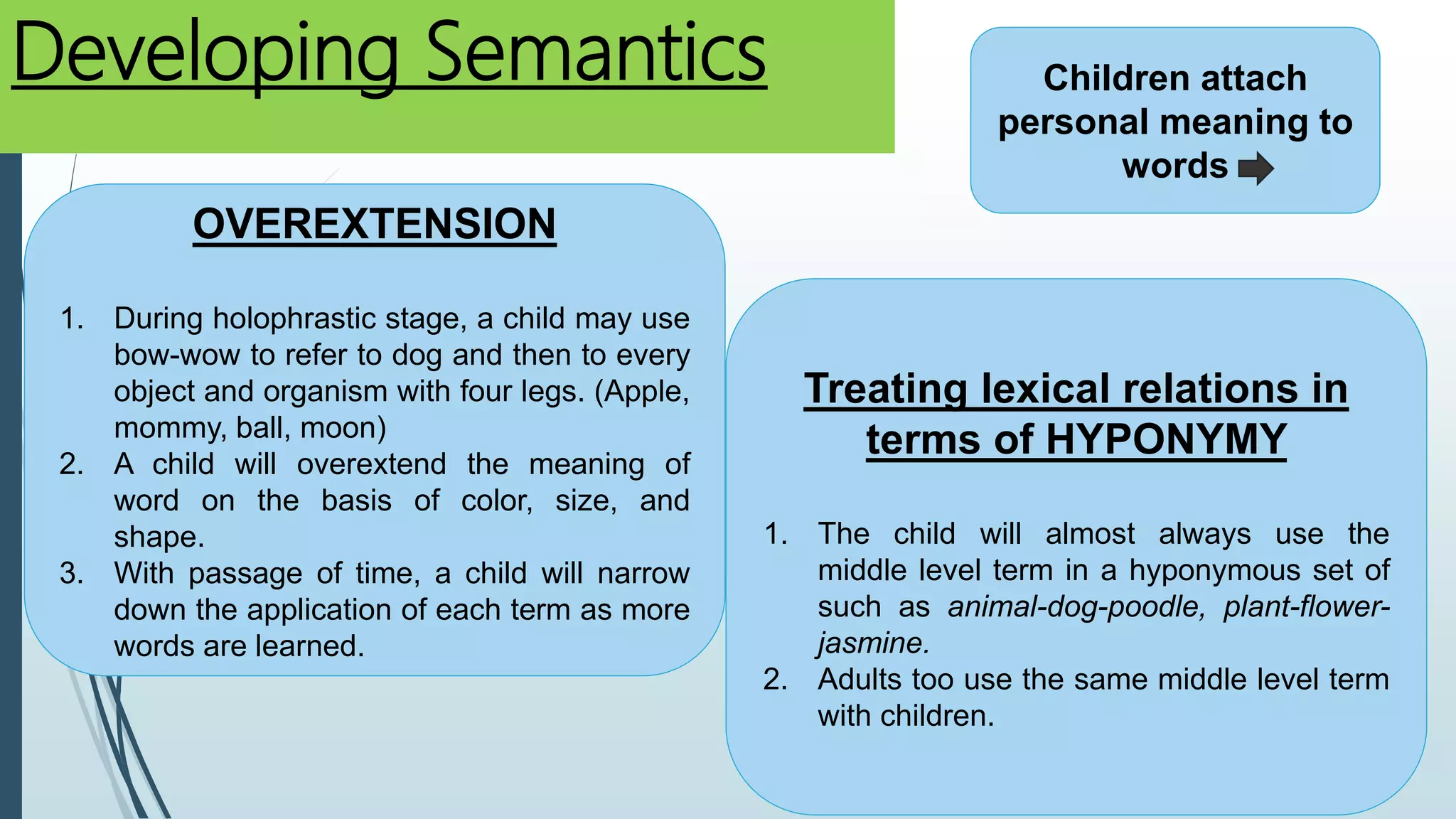 First Language Acquisition Schedule of Children | PPTX