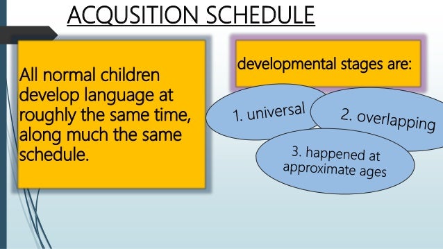First Language Acquisition Schedule Of Children first-language-acquisition-schedule-of-children