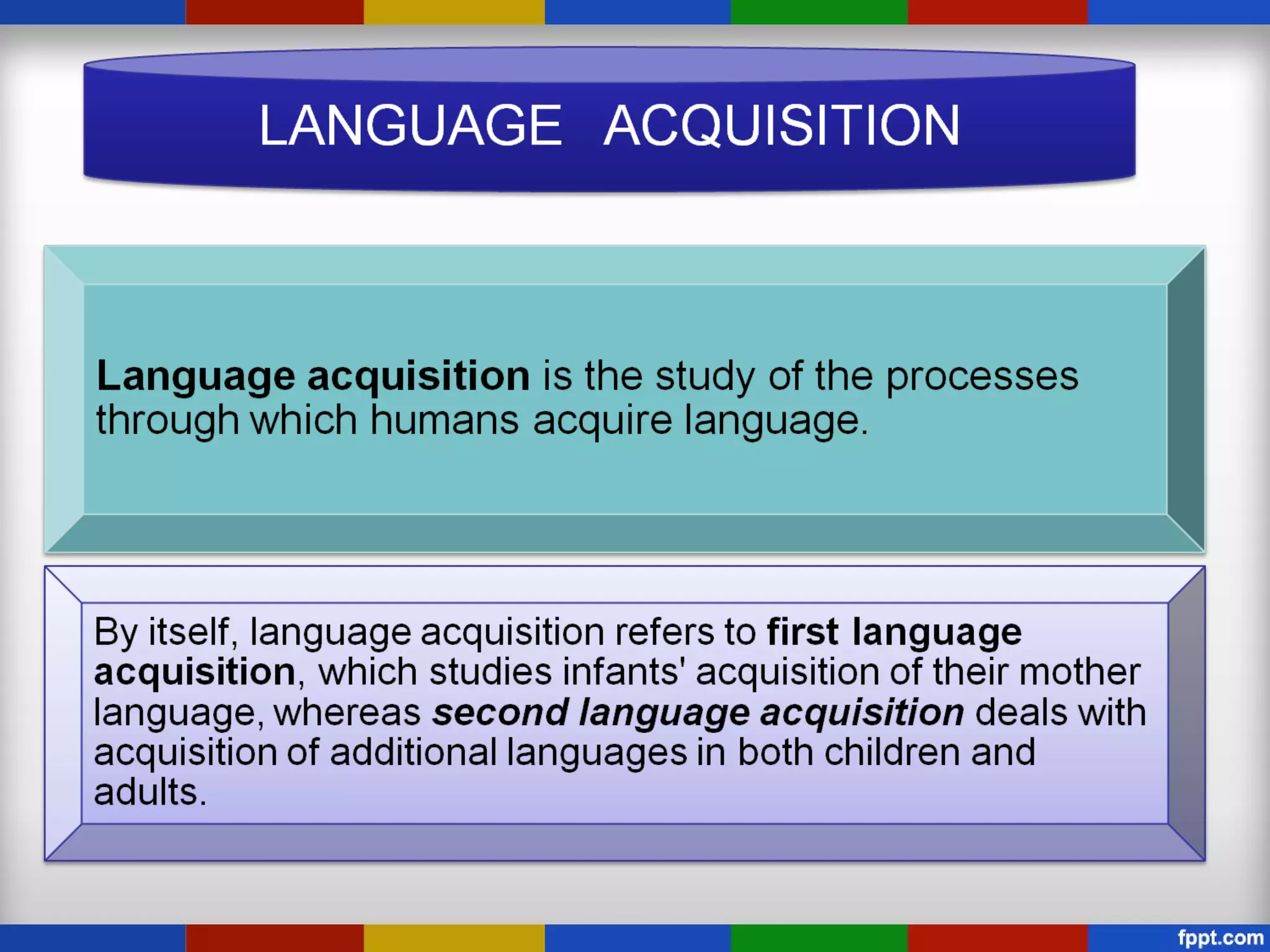First lang acquisition theoretical framework | PPT