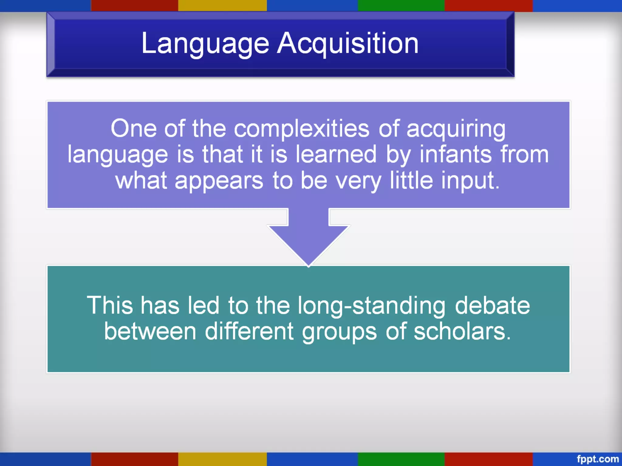 First lang acquisition theoretical framework | PPT