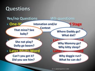 First language acquisition | PPT