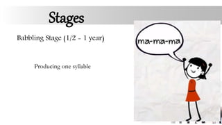First language acquisition | PPTX
