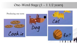 First language acquisition | PPTX