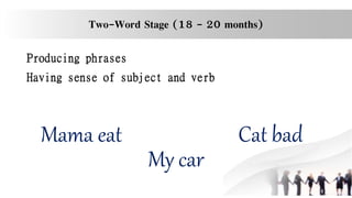 First language acquisition | PPTX