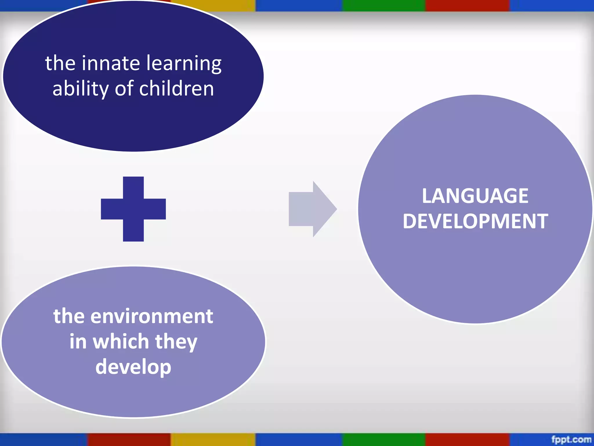 First language acquisition | PPTX