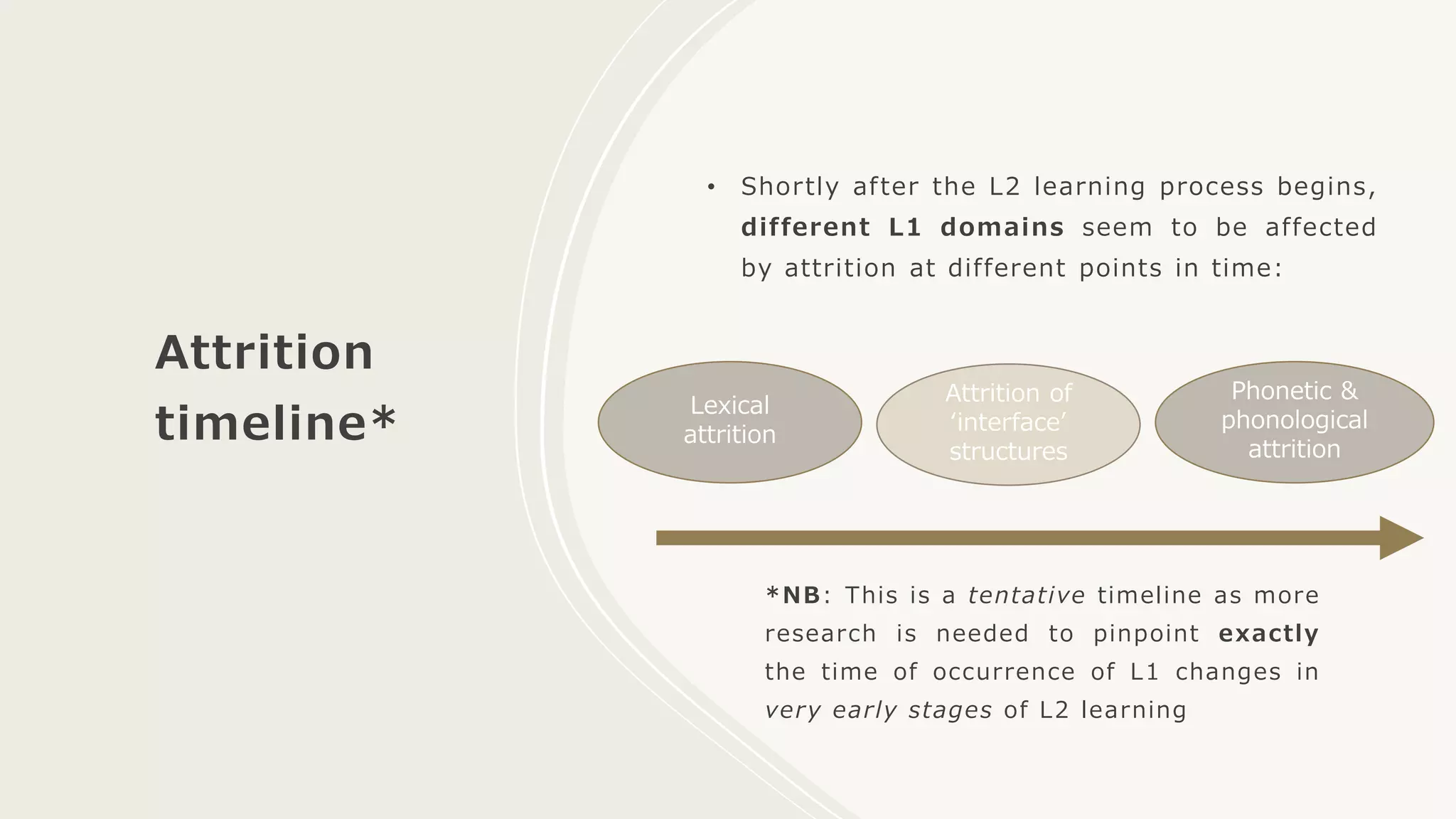 The Effects of Two Languages in One Mind: First Language Attrition | PPTX