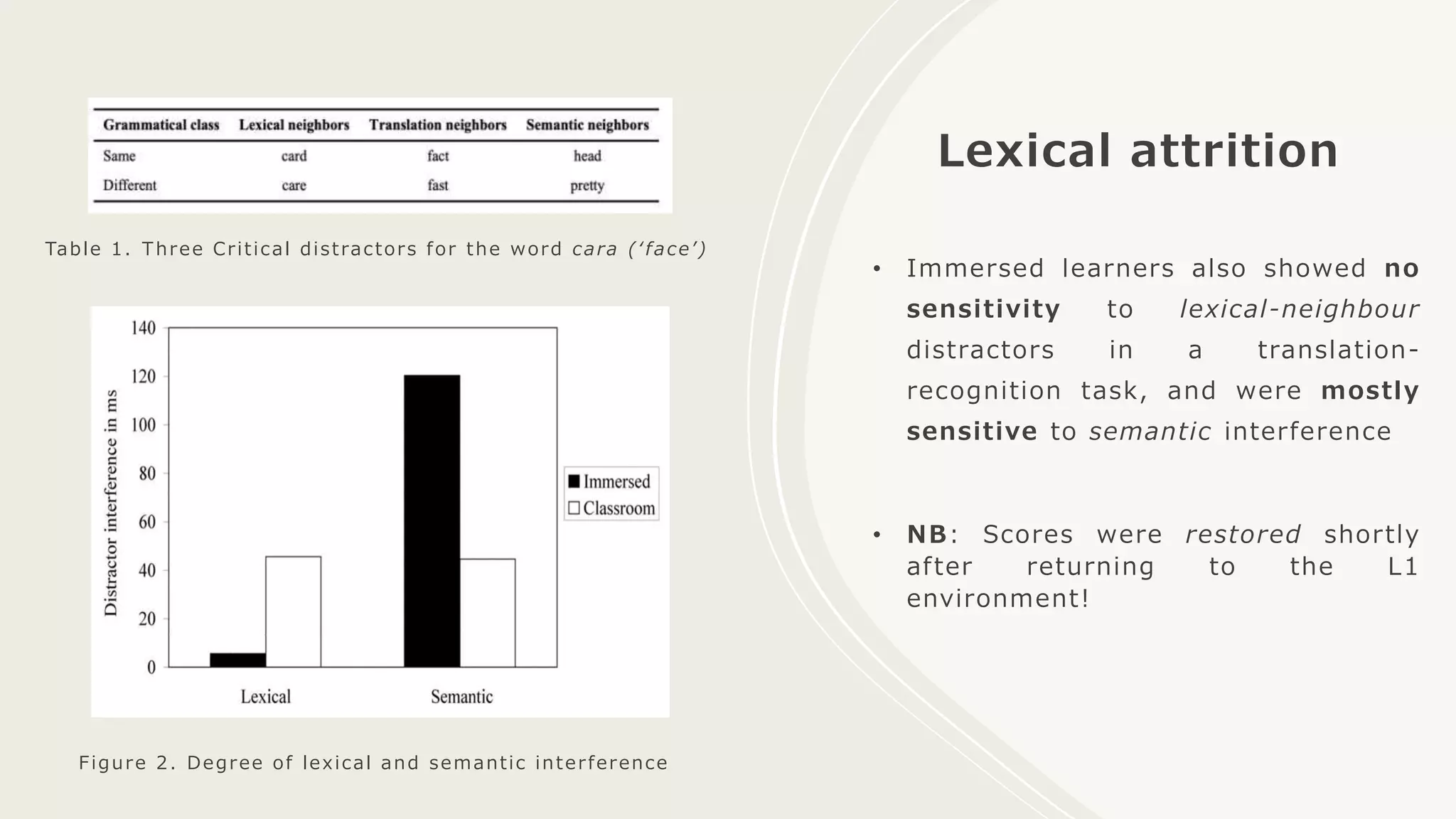 The Effects of Two Languages in One Mind: First Language Attrition | PPTX