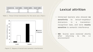 The Effects of Two Languages in One Mind: First Language Attrition | PPTX