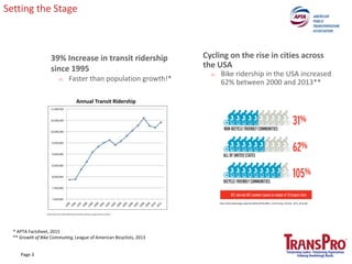 First last mile | PPT