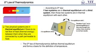 First law of thermodynamics | PPTX