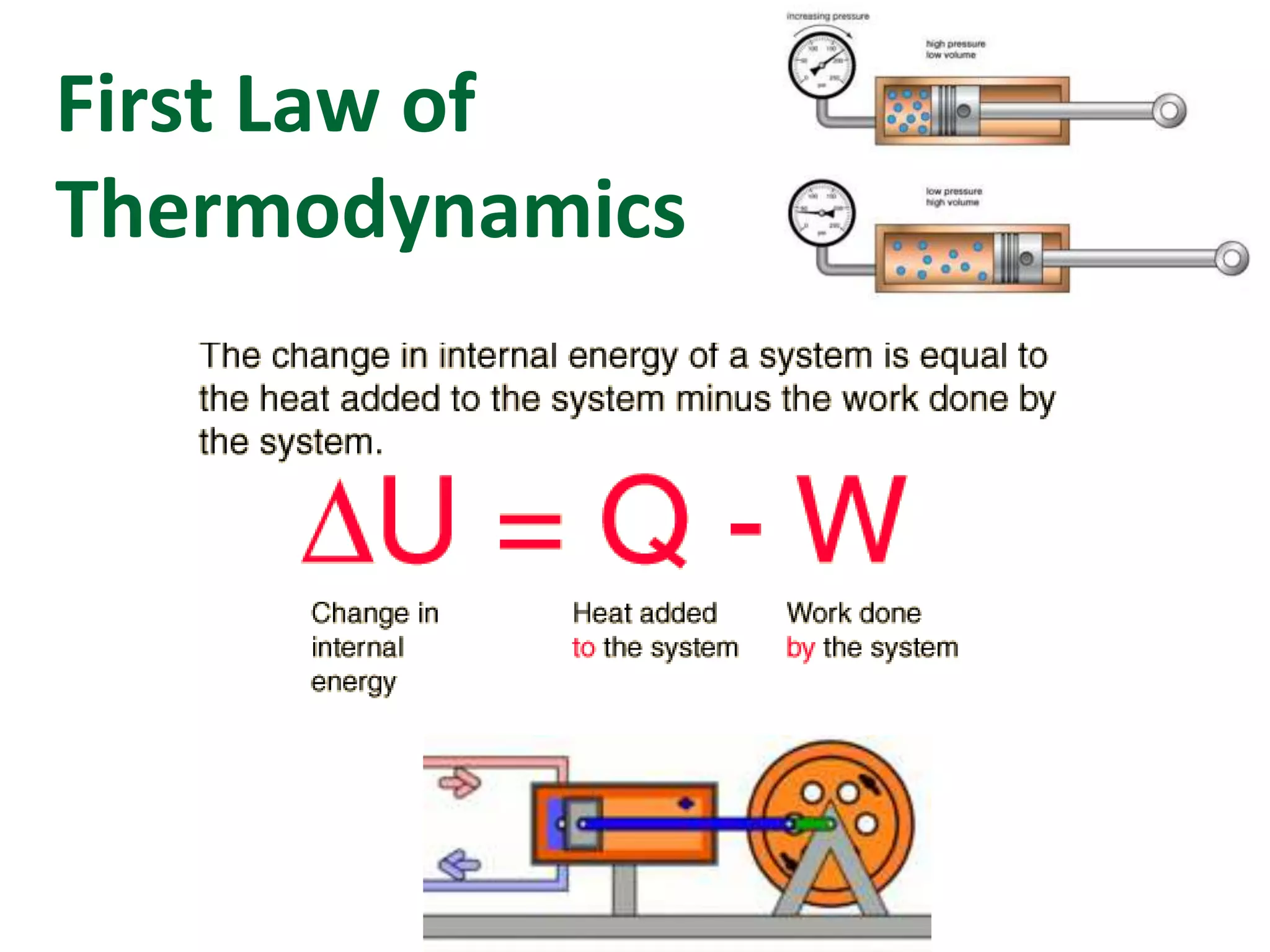 First Law of Thermodynamics.ppt