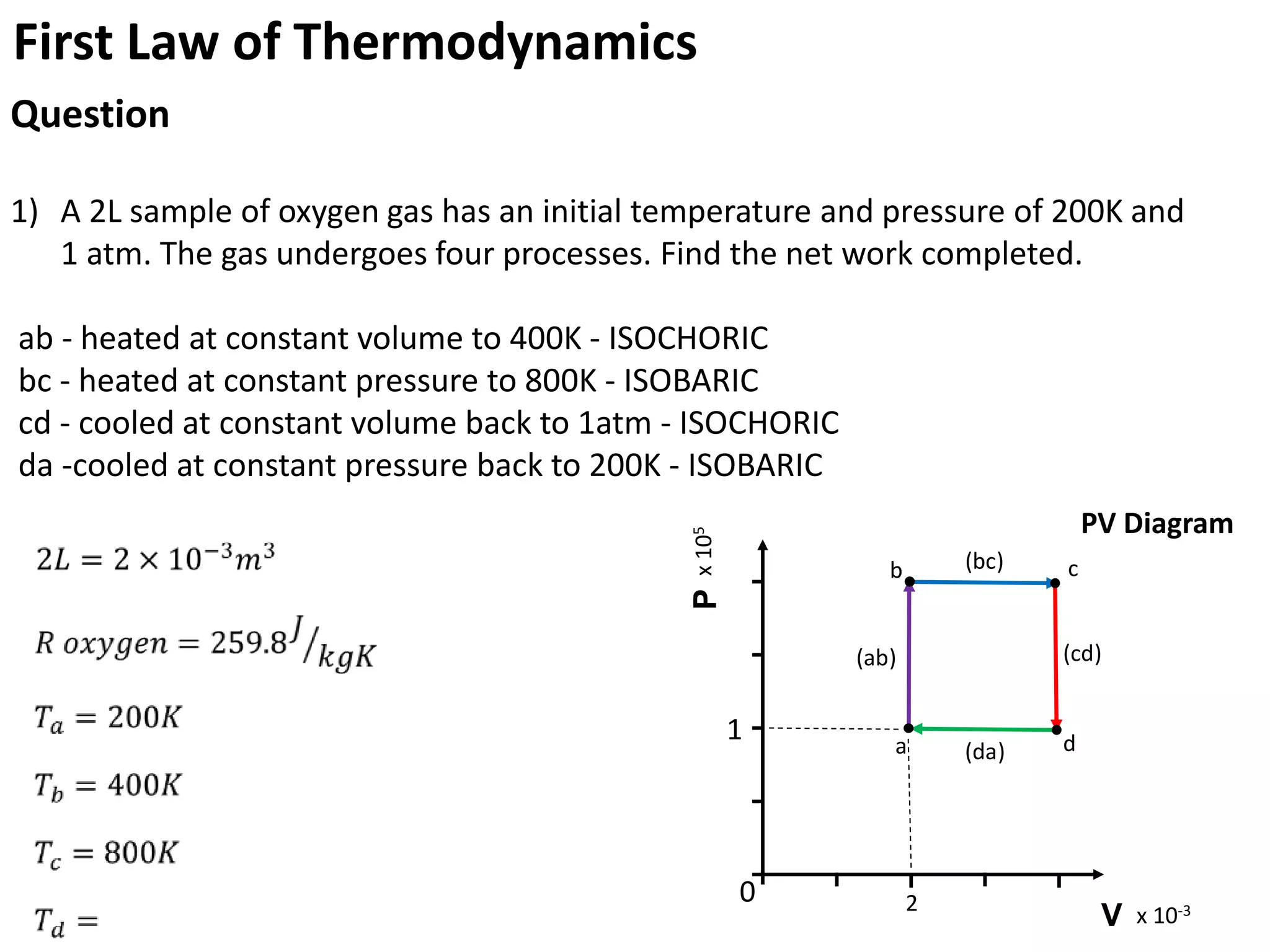 First Law of Thermodynamics.ppt