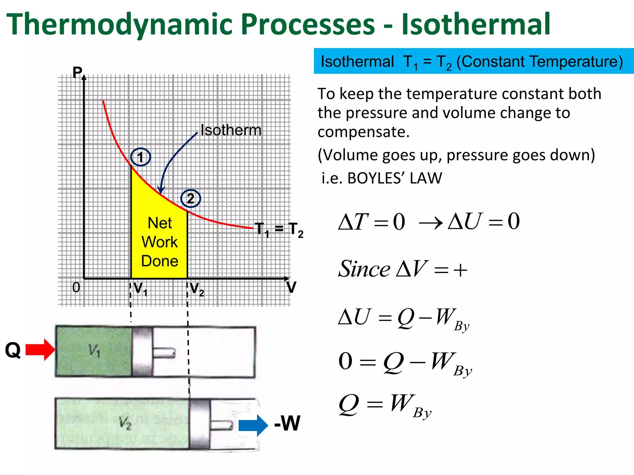 First Law of Thermodynamics.ppt