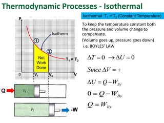 First Law of Thermodynamics.ppt
