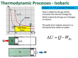 First Law of Thermodynamics.ppt