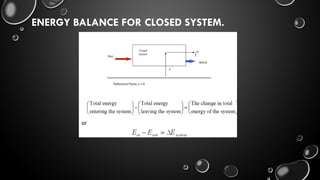 First law of thermodynamics for oil and gas engineering.pptx