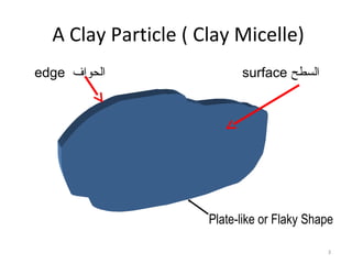 First lec soil chemistry | PPT