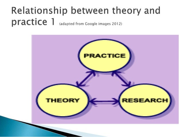 Models in OT practice