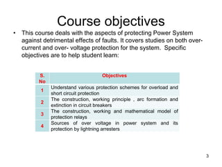 Power System Protection course - Part I | PPT