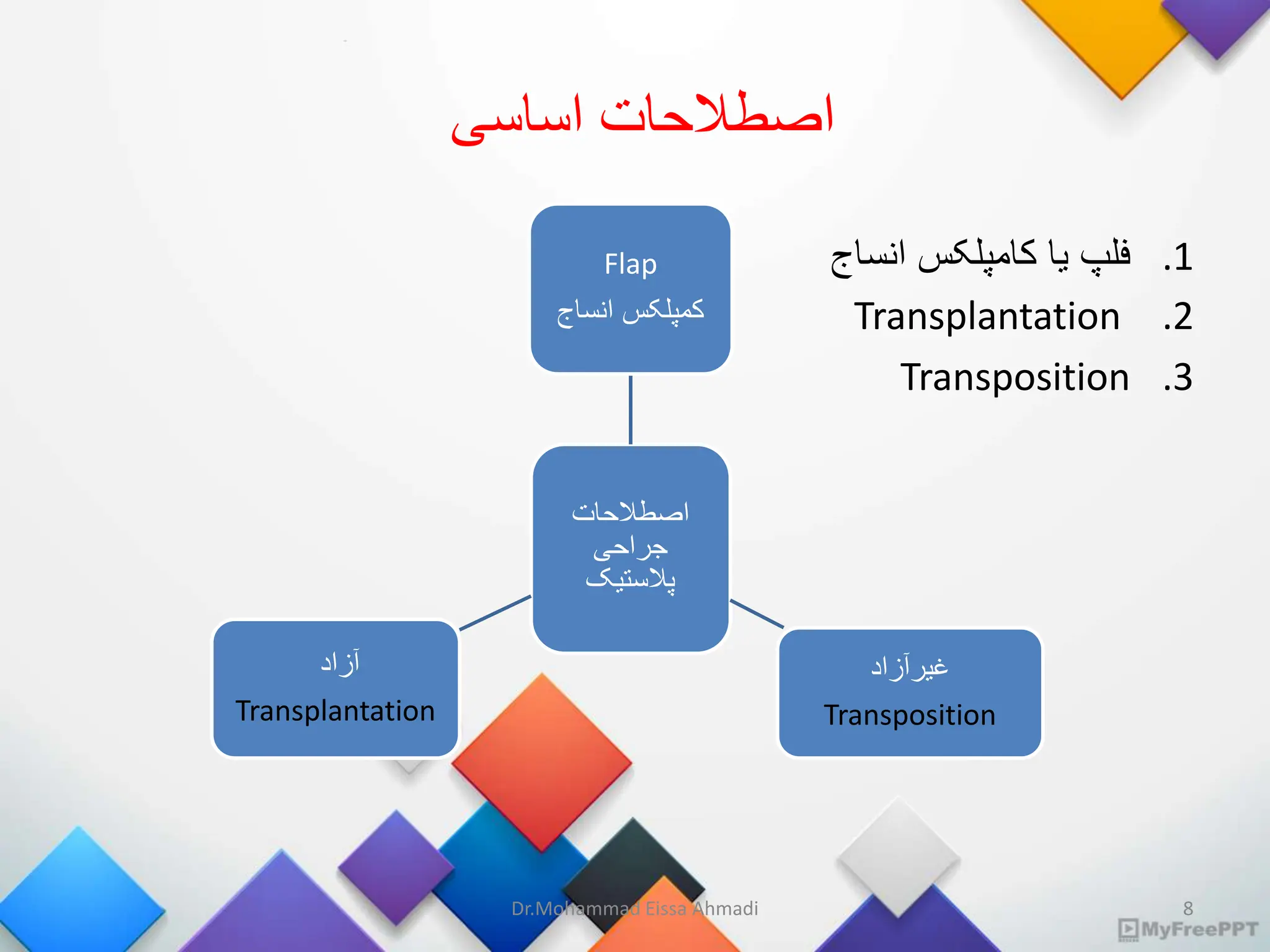 first lecturesssssssssssssssssss (3).pptx