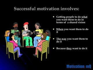 First Lecture Of Motivation | PPT | Education