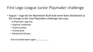 First Lego League - Dalmilling Primary | PPTX