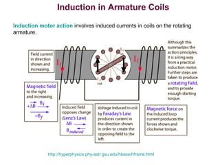 First Lesson Induction Motor1 | PPT