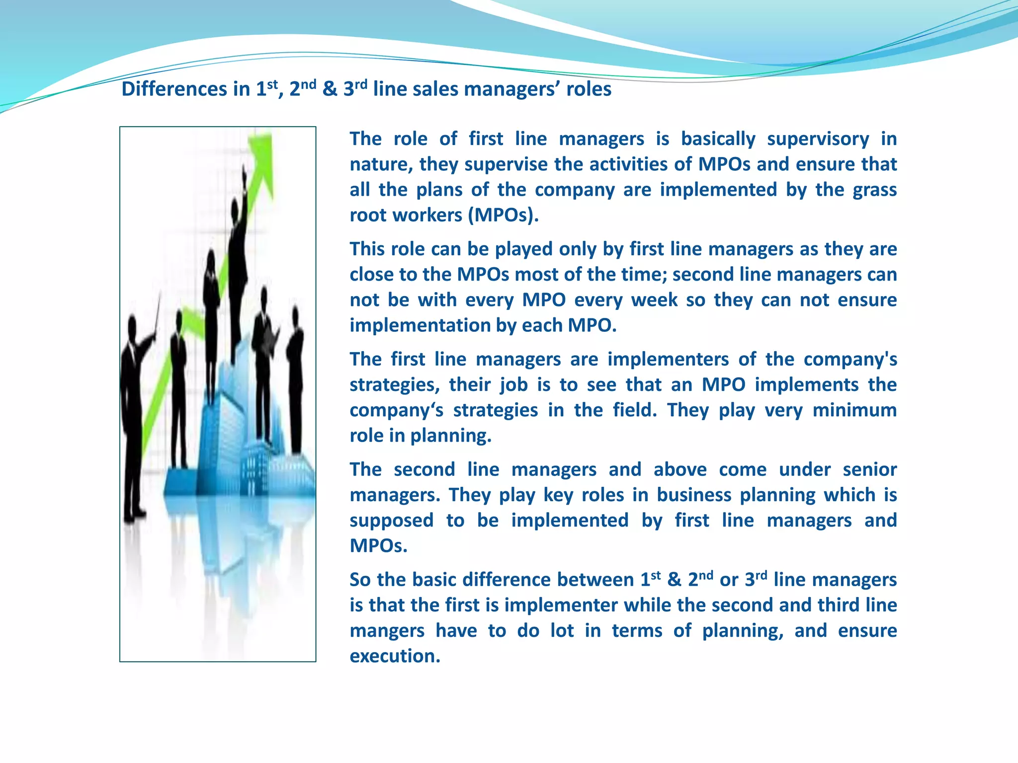 First line sales managers' training | PPTX