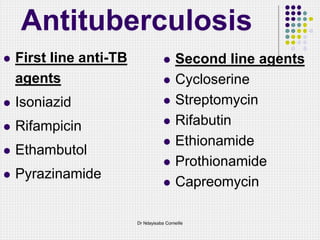 First Line TB Drugs.pptx