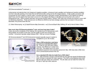 Stereoscopic 3D Advertising FAQs | PPT