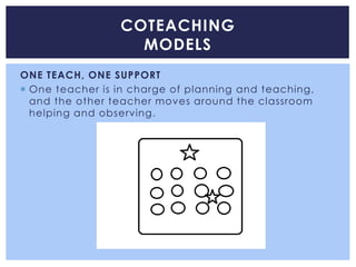 First meeting trainees and support teachers | PPT