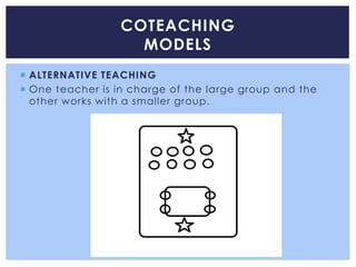 First meeting trainees and support teachers | PPT